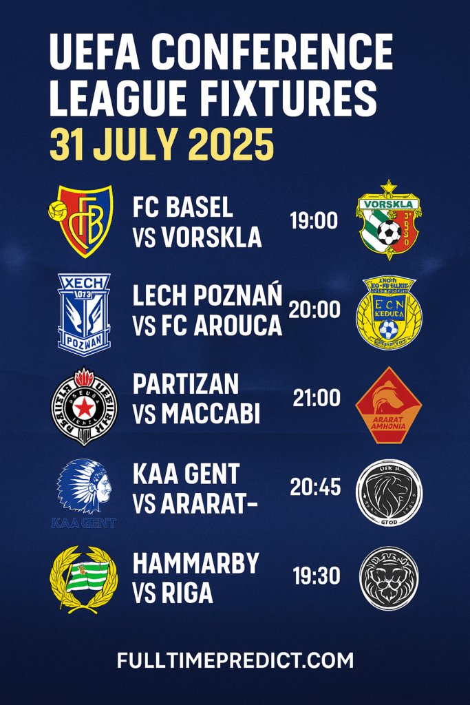 UEFA Conference League Fixtures Today – 31 July 2025