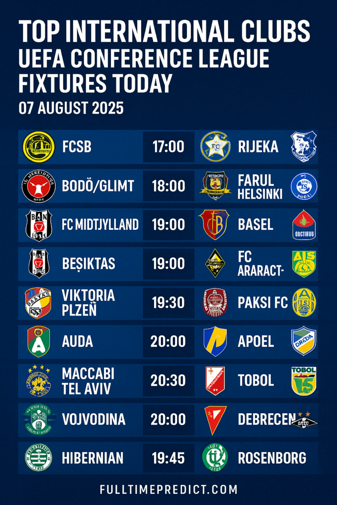 Top Club UEFA Conference League Fixtures Today 07 August 2025