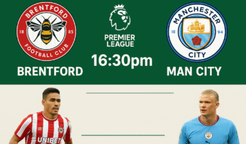 All Soccer Results Today – Live Scores & Match Updates