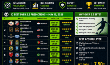 Top Weekend Predictions | Football Tips, Live Scores